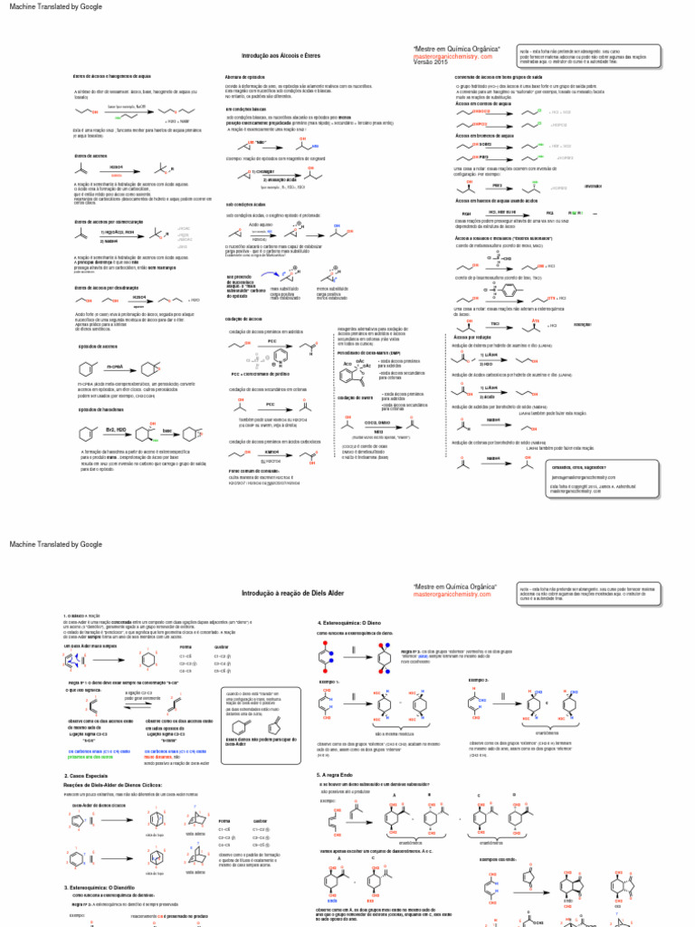 Organic Chemistry 2 Summary Sheets - James Ashenhurst - OChemSS2, 2015 ...