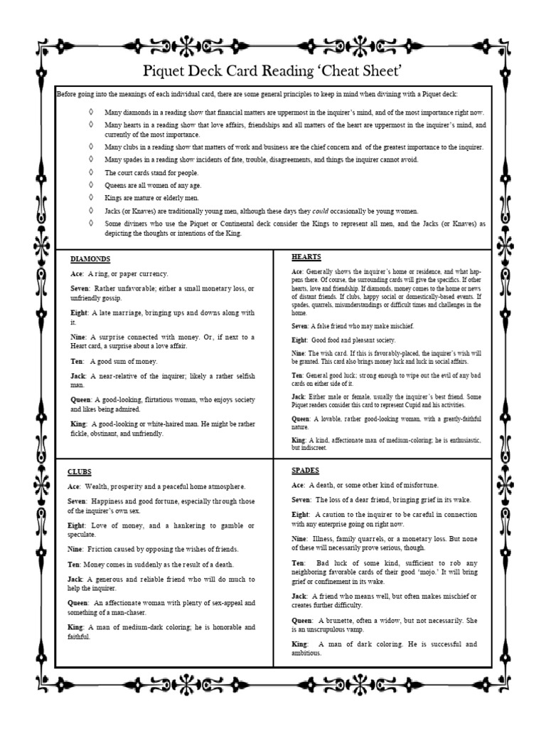 Piquet Deck Cheat Sheet | PDF | Games Of Chance | Consumer Goods