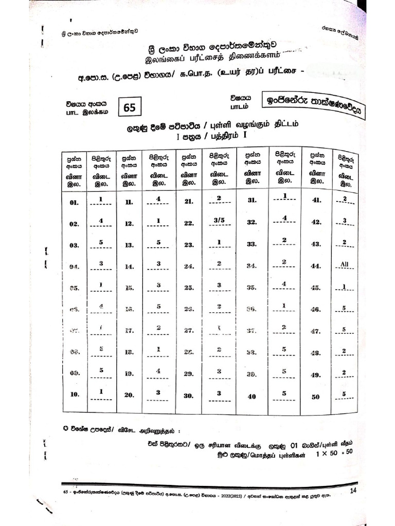 AL Engineering Technology Marking Scheme Sinhala Medium | PDF