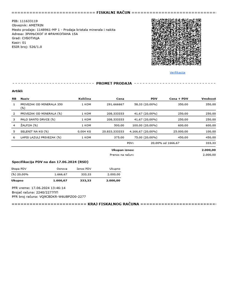Ipmm Ipmm 2024001510 | PDF