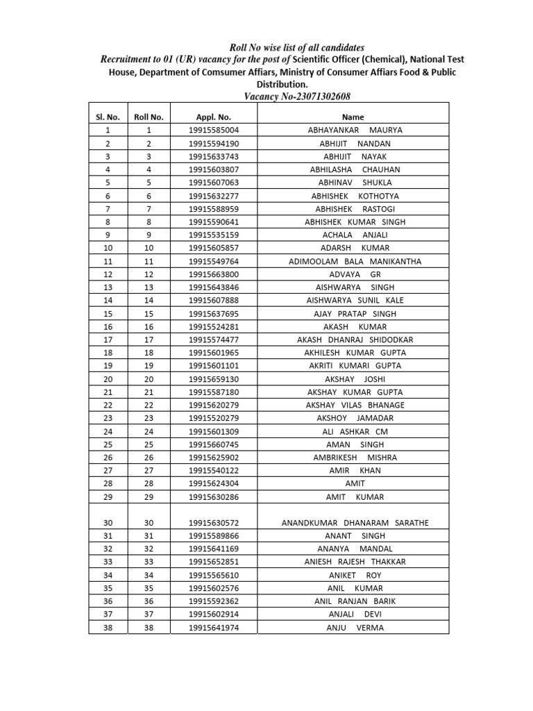 Alist 01 ScnfOfcrChmclNTH Engl 300424 | PDF