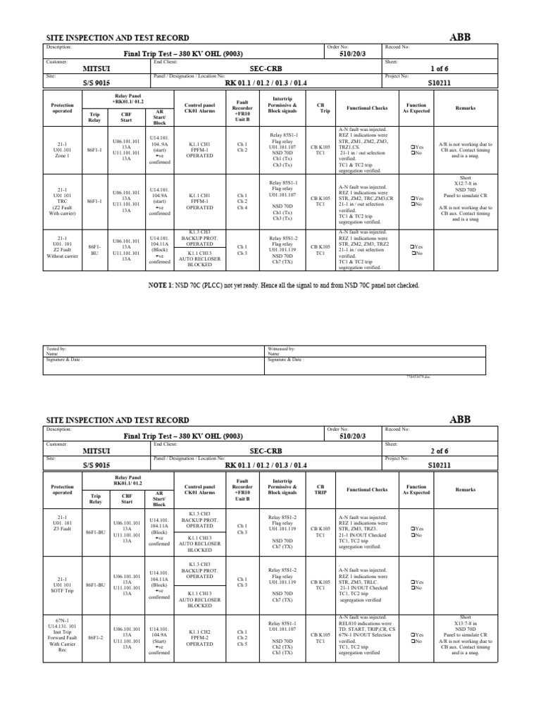 FINAL TRIP TEST-9003 | PDF