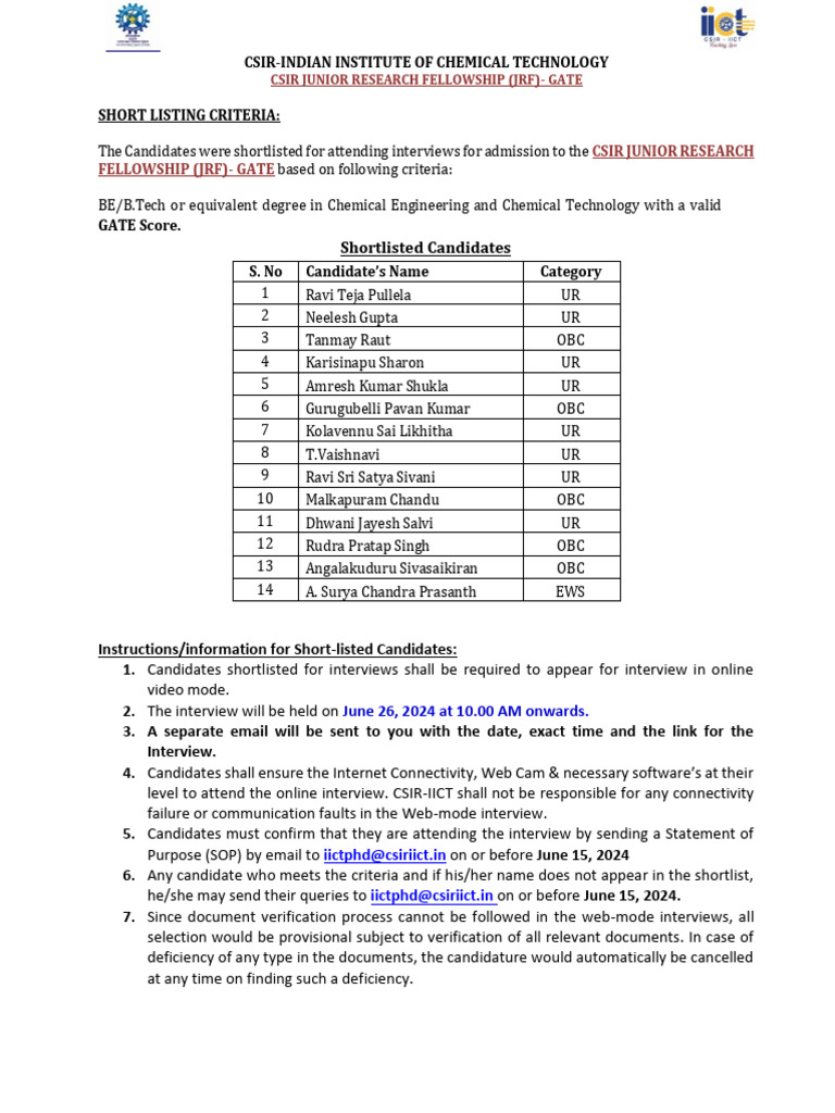 DISPLAY - CSIR-GATE JRF Shortlisted Candidates - August 2024 Session ...