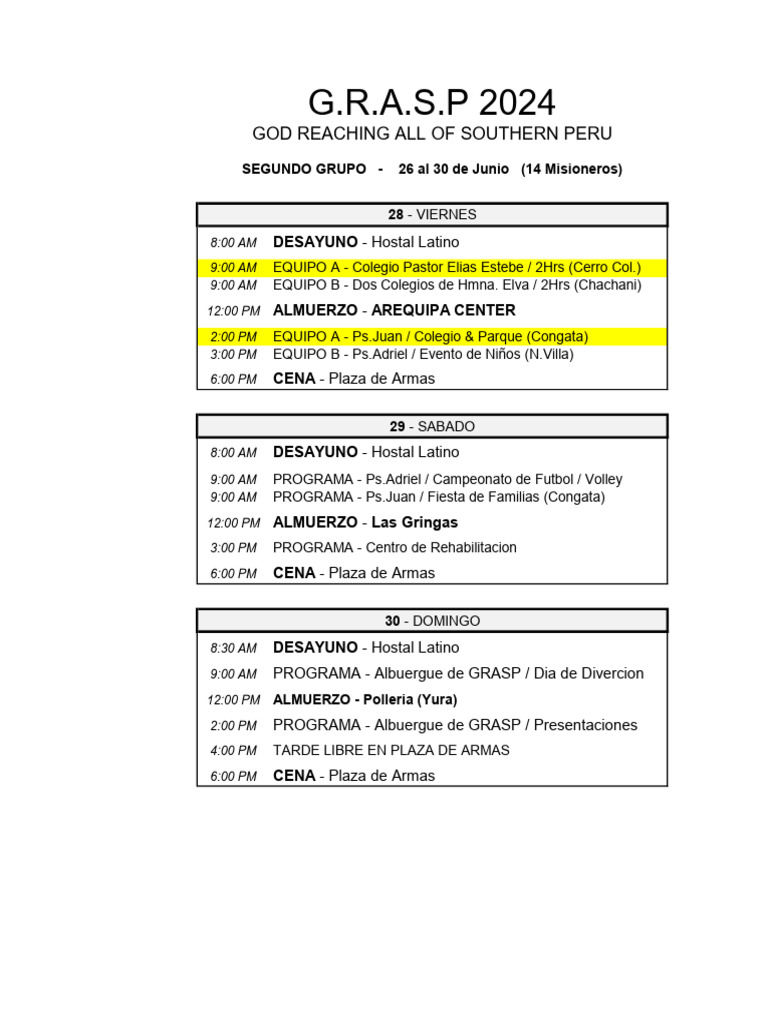 GRASP TRANSLATORS - FINAL | PDF