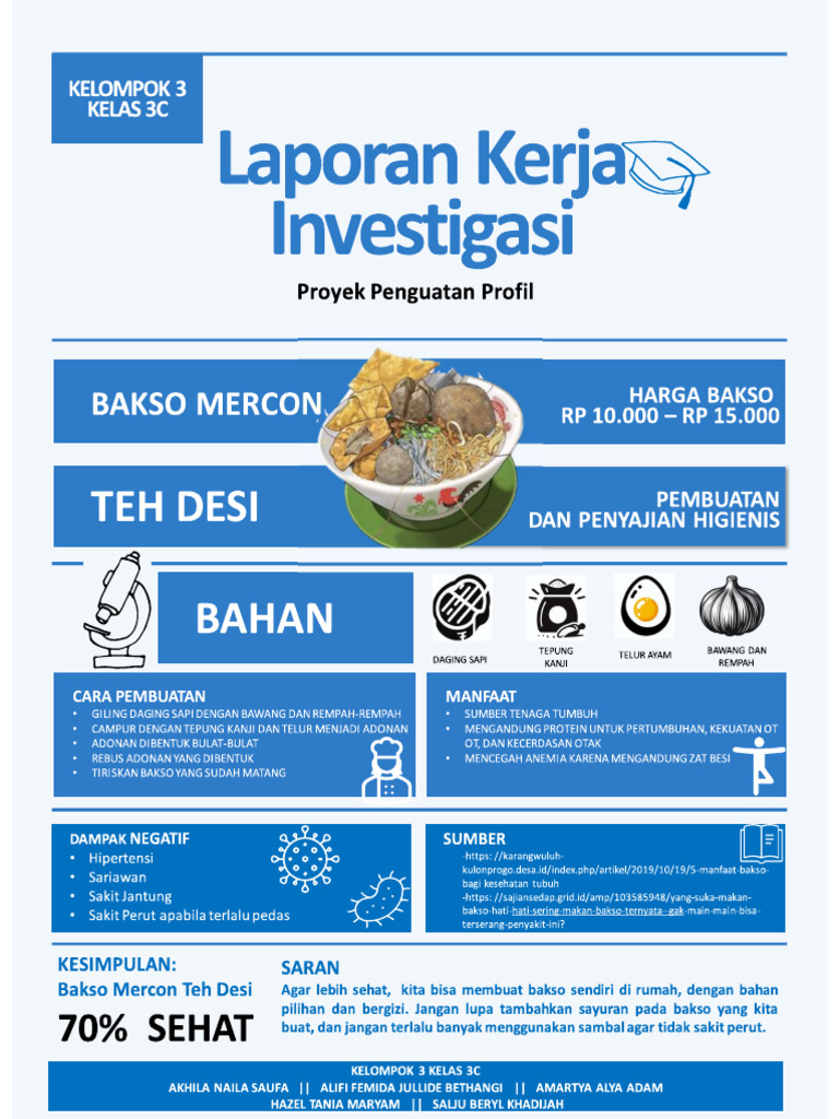 Poster Laporan Kerja Investigasi Kelompok 3 Kelas 3C 1 | PDF
