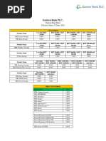 Deposit Rate sheet-ED 16 Feb 2025 EBL WEB Version | PDF | Dhaka | World Politics