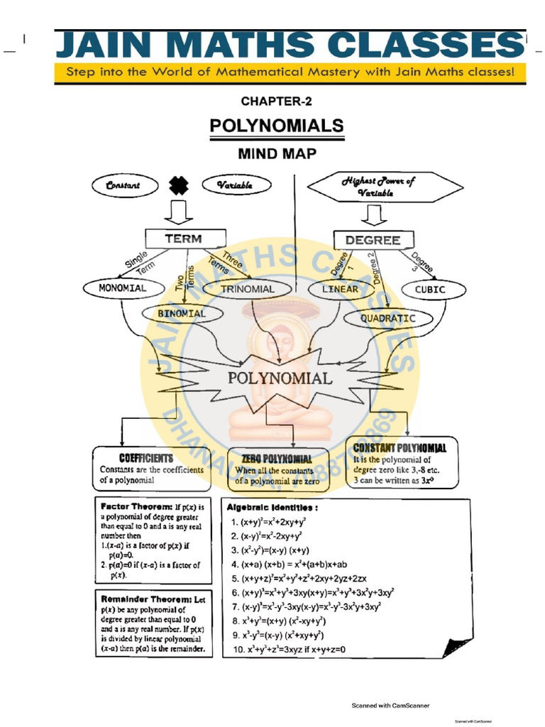 Polynomial Assignment Pdf 