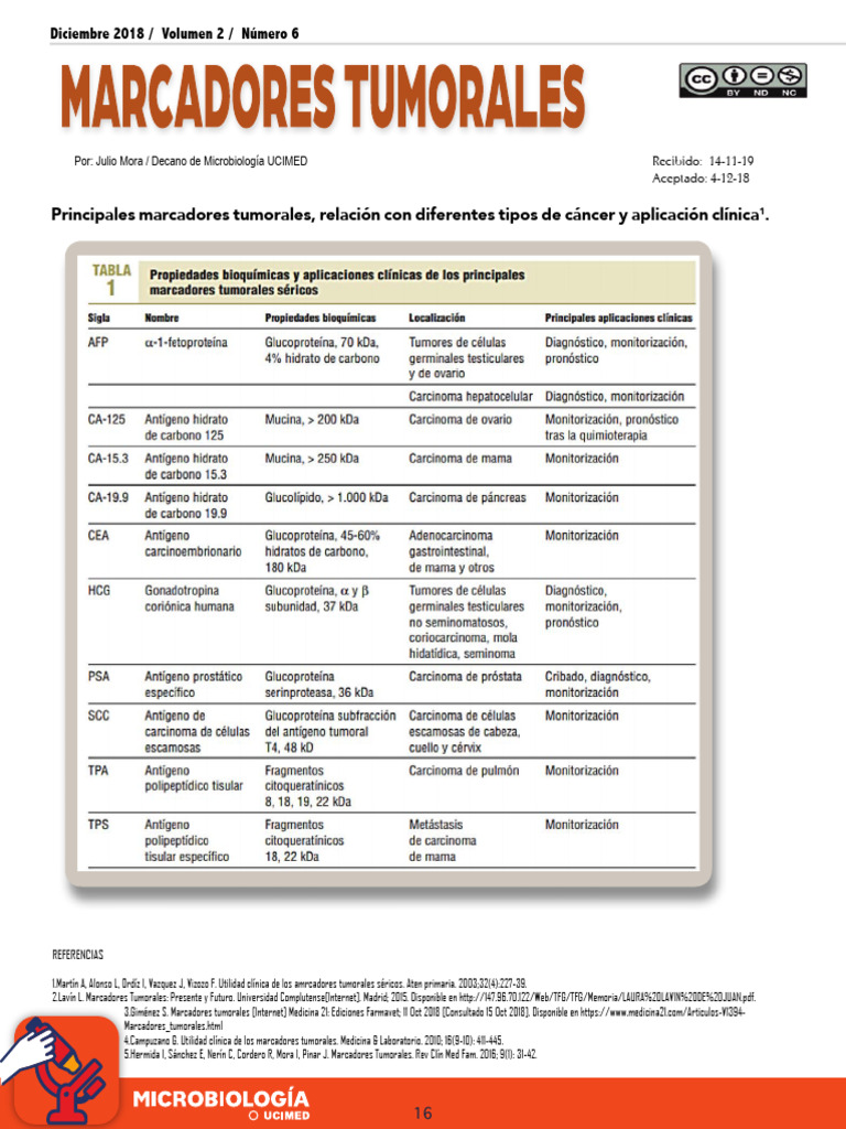 Marcadores Tumorales | PDF | Cáncer | Especialidades Medicas