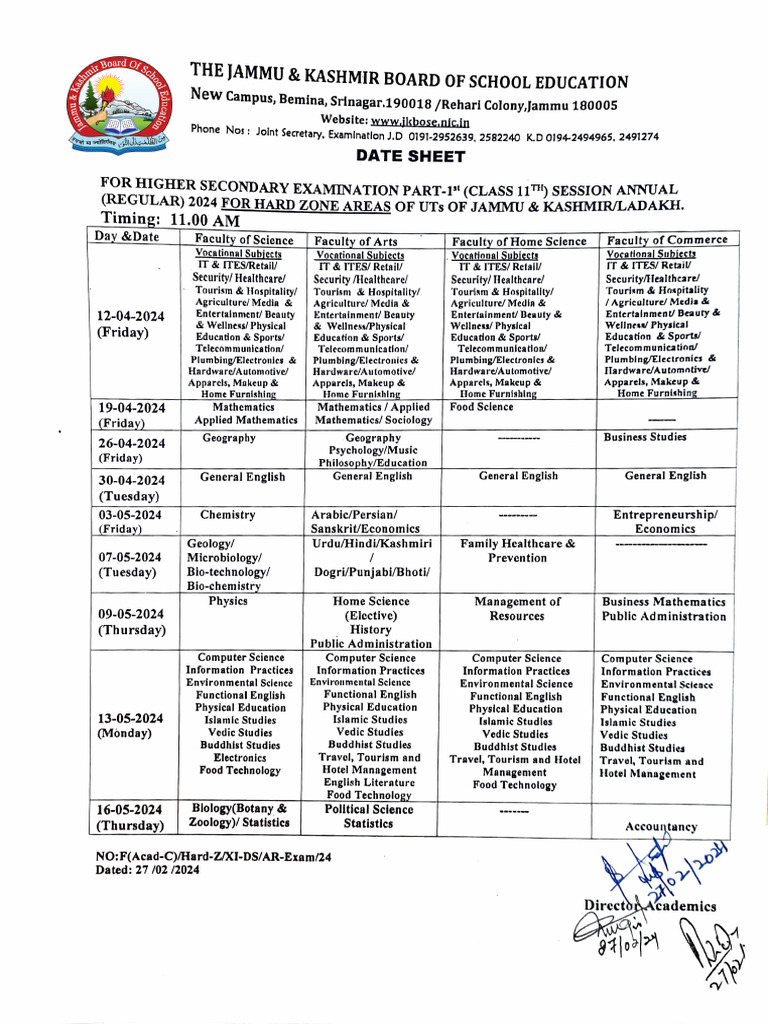 Date Sheets Hard Zone Areas 11th Class | PDF | Science