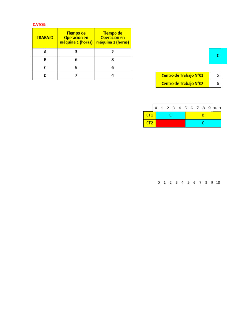 Excel Complemento - S12 | PDF