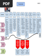 AUTHENTICATOR Actual Tcs 2023 | PDF | Informática