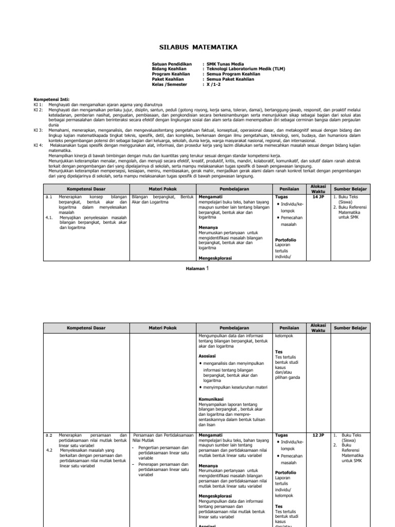 Silabus-Matematika KLS X SMKN Dki Jakarta | PDF