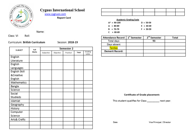 Final Report Card-24.06.2019 - G-6 | PDF
