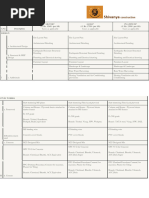 Hydrostatic Pressure Vs Depth Water Table Chart and Equation | PDF