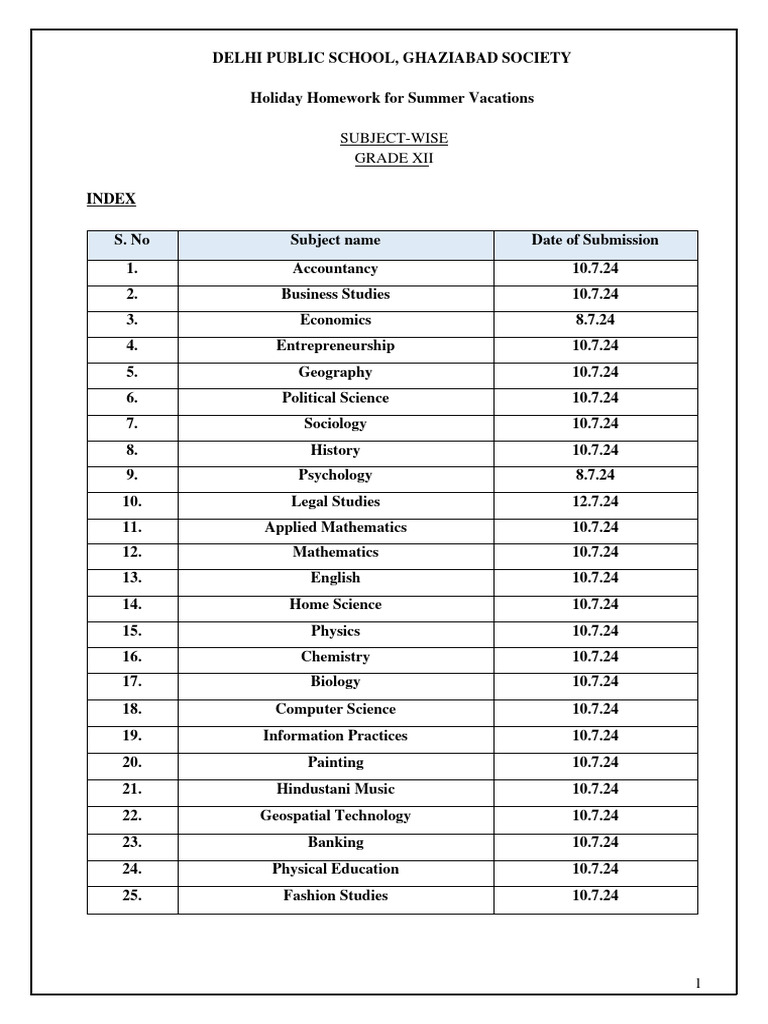 Gr 12 H Hw Pdf Partnership Critical Thinking