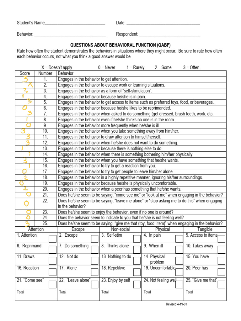 QABF Questions About Behavioral Functions - 240509 - 093317 | PDF | Behavior | Cognitive Science