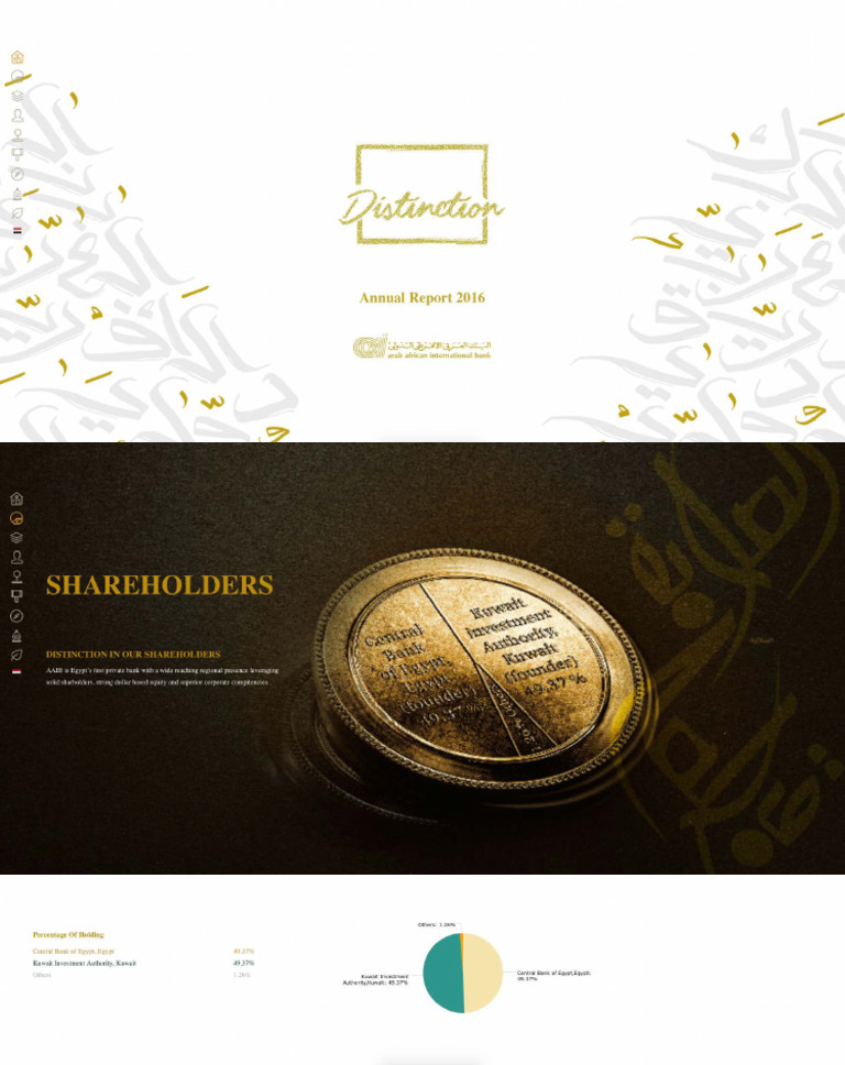 Aaib 2016 | PDF | Banks | Fiscal Policy