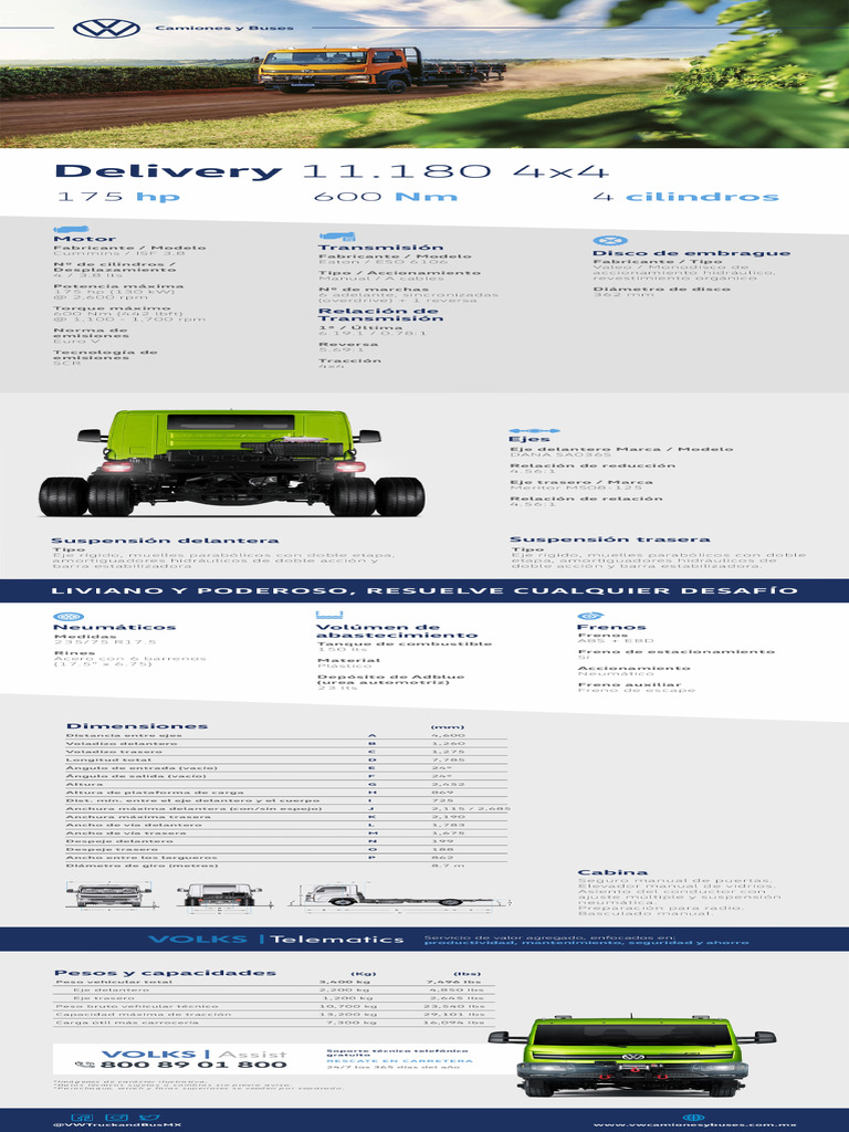 Delivery-11.180_4x4_ | PDF