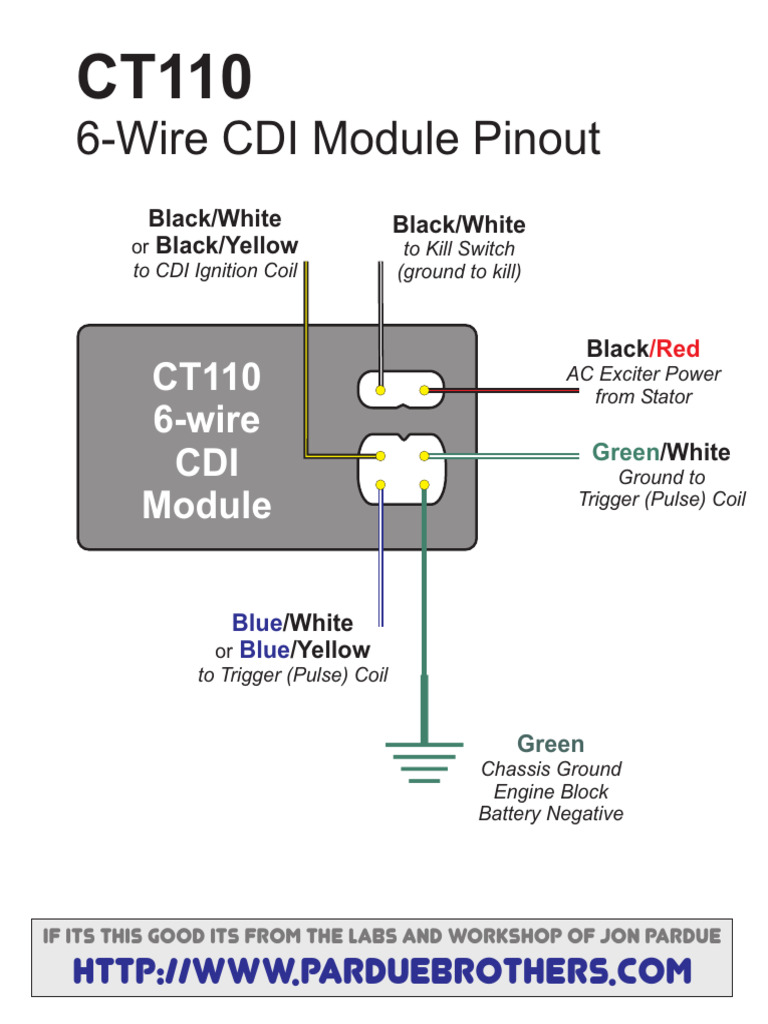 CT1106 Wirecdimodulepinout | PDF