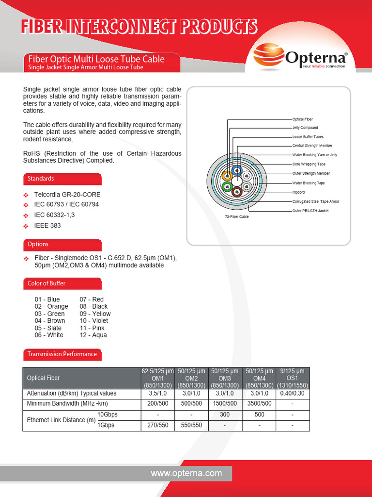 Single Jacket Single Armor Multi Loose Tube Cable | PDF | Optical Fiber ...