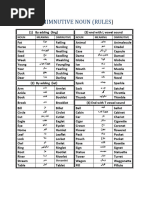 HTML Tag Sheet | PDF | Html Element | Hyperlink