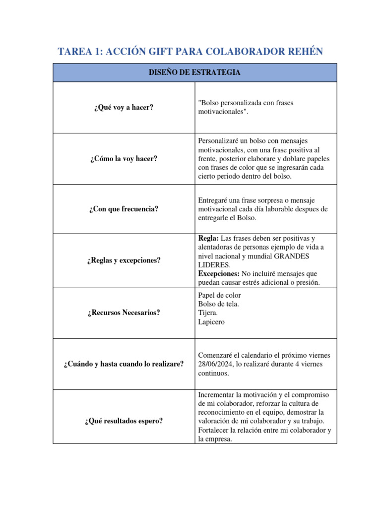 Acción Gift para Colaborador Rehén | PDF | Relaciones personales ...