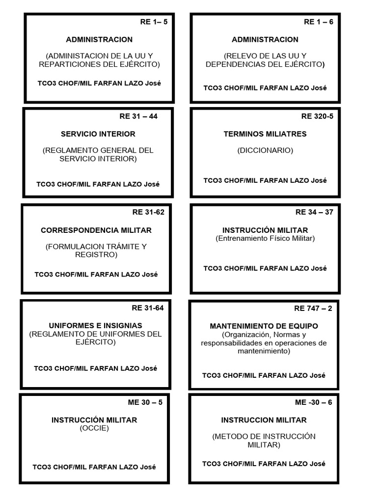 Modelo de Reglamentos Farfan | PDF