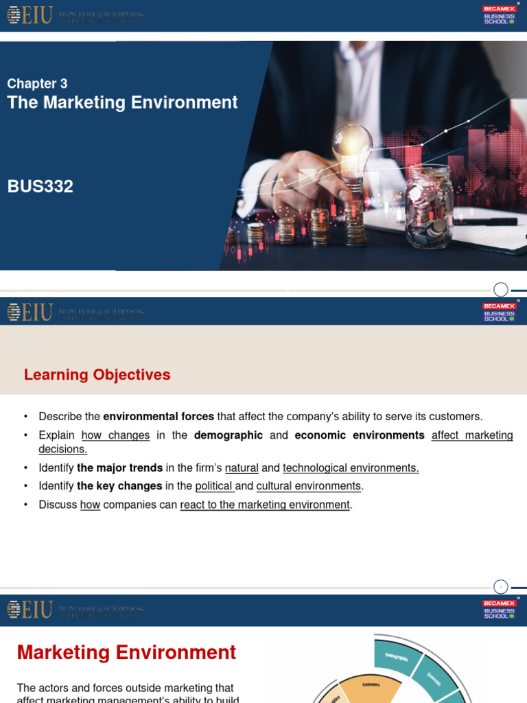 Chap 3 - Marketing Environment | Download Free PDF | Marketing ...