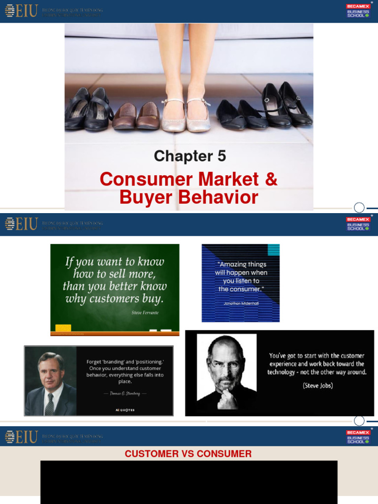 Chap 5 - Consumer Behavior | PDF | Behavior | Consumer Behaviour