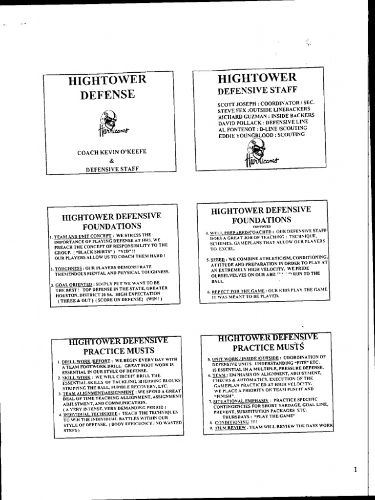 2003 Hightower High School (TX) 52 Defense - 19 Pages | PDF