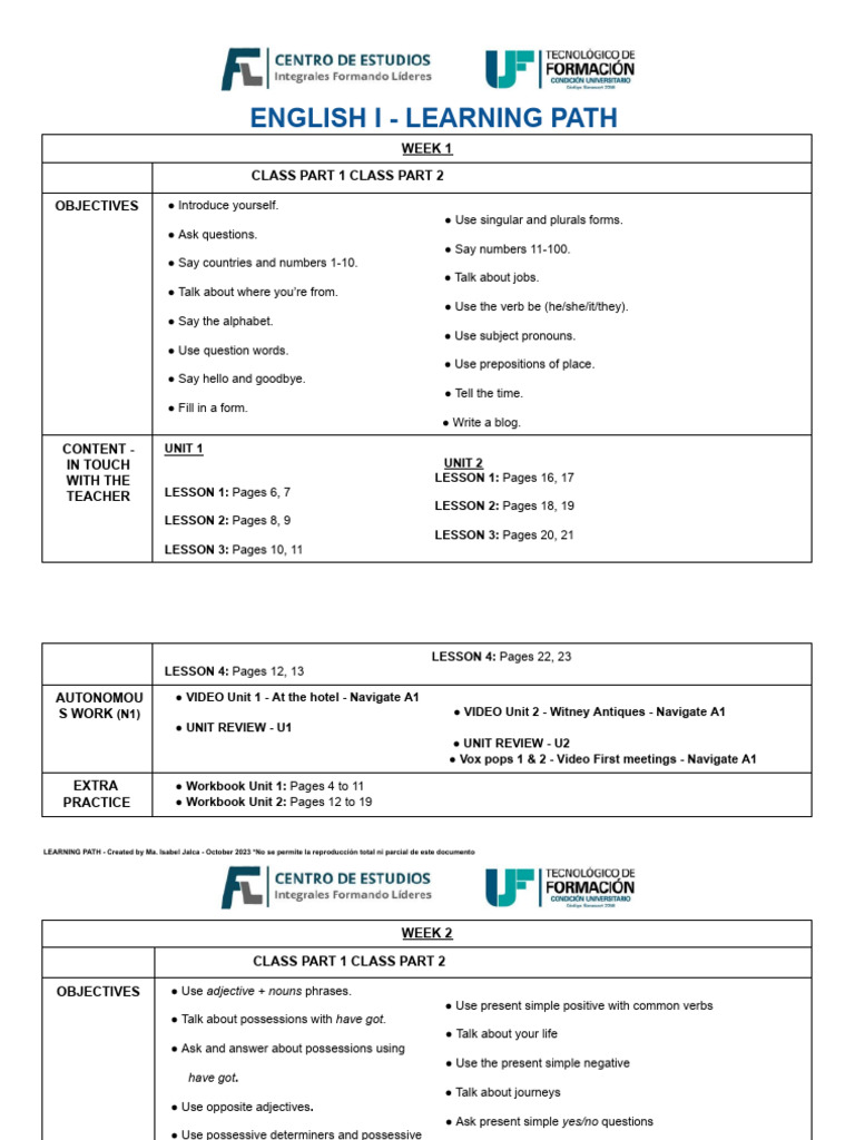 Learning Path English I | PDF | English Language | Verb