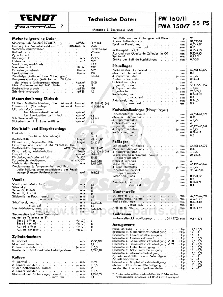 Favorit 3 FW U Fwa 150 - Ausgabe B September 1966 S | PDF