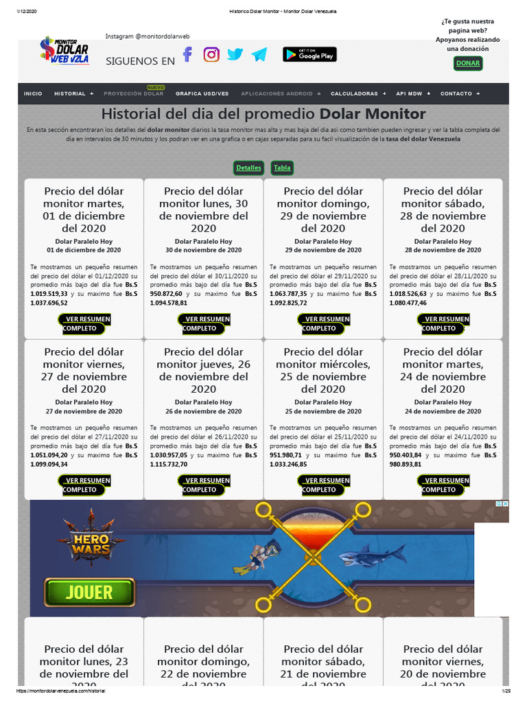 Historico Dolar Monitor - Monitor Dolar Venezuela | PDF