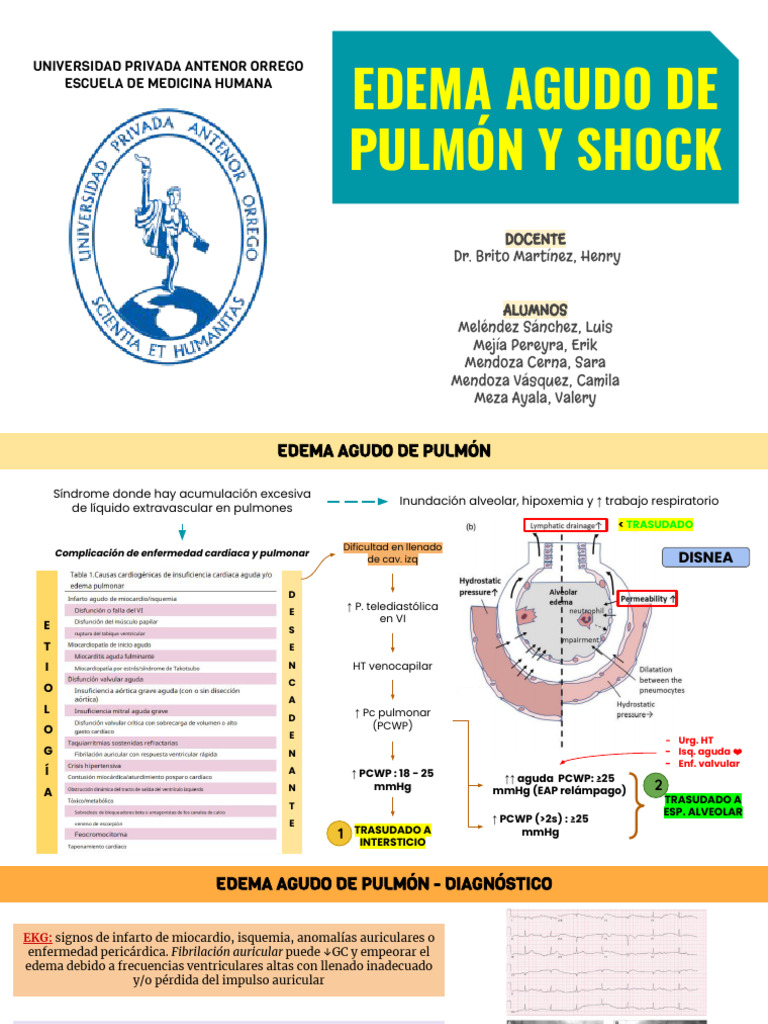 Edema y Shock | PDF | Insuficiencia cardíaca | Infarto de miocardio