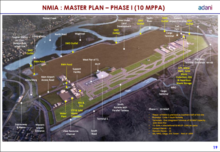 NMIA Phase I Master Plan Overview | PDF | Transport | Transport ...