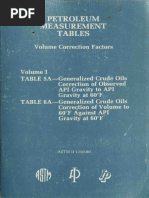 Astm-Ip (Petroleum Measurement Tables) | PDF