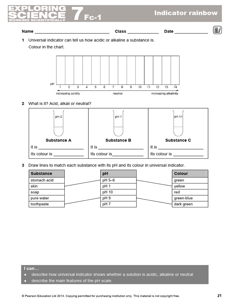 7fc1_indicator_rainbow | PDF