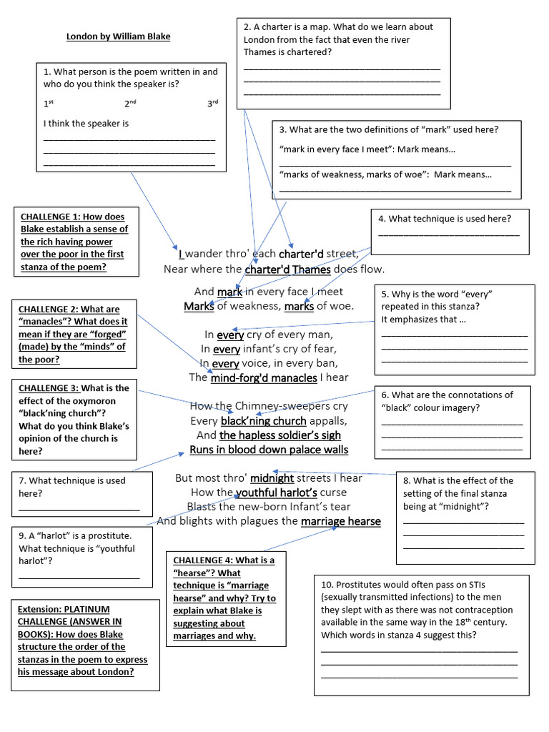 GCSE English Literature London Poem | PDF | Prostitution | Intimate ...