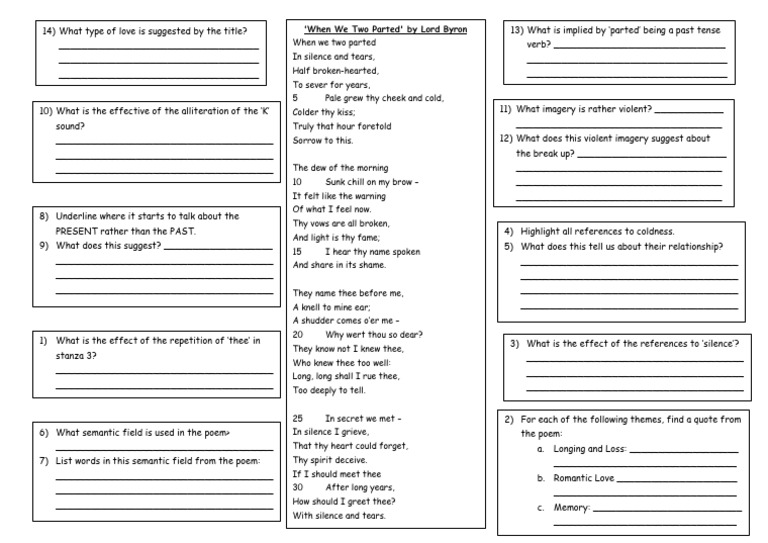 GCSE English Literature - When We Two Parted | PDF