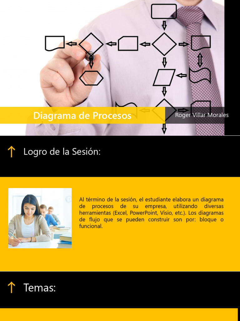 Sem 5 - Diagrama de Procesos 2024 | PDF | Software | Informática