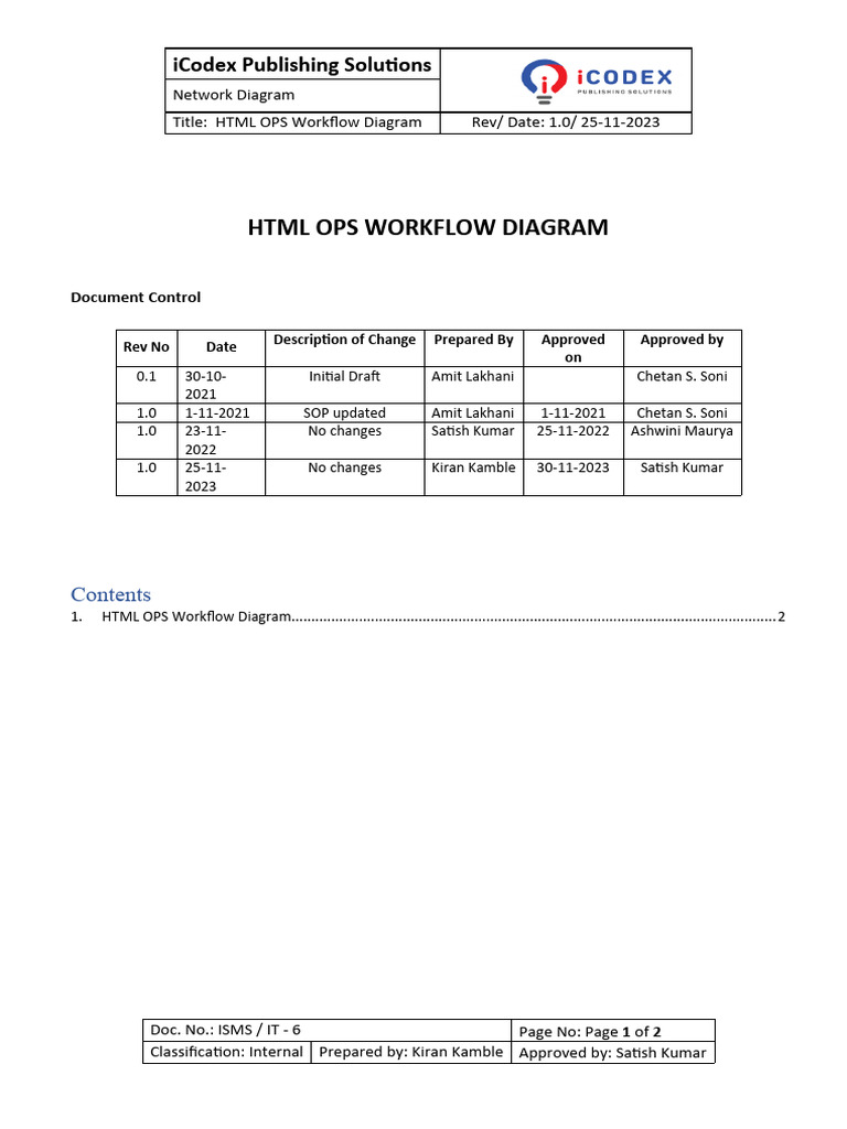 6. HTML OPS WorkFlow Diagram (1) | PDF