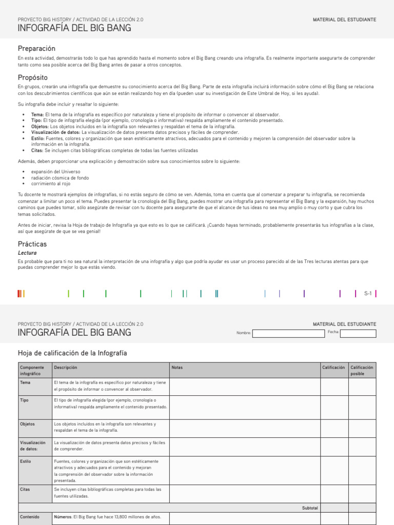 BHP_2-0-10_Activity_Big_Bang_Infographic_esp_estudiante | PDF ...