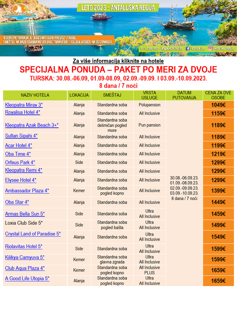 Kontiki Turska Leto Antalijska Regija Specijalna Ponuda Paket Po Meri ...