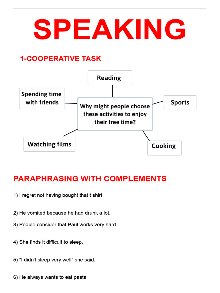 English- speaking exercise 2 | PDF