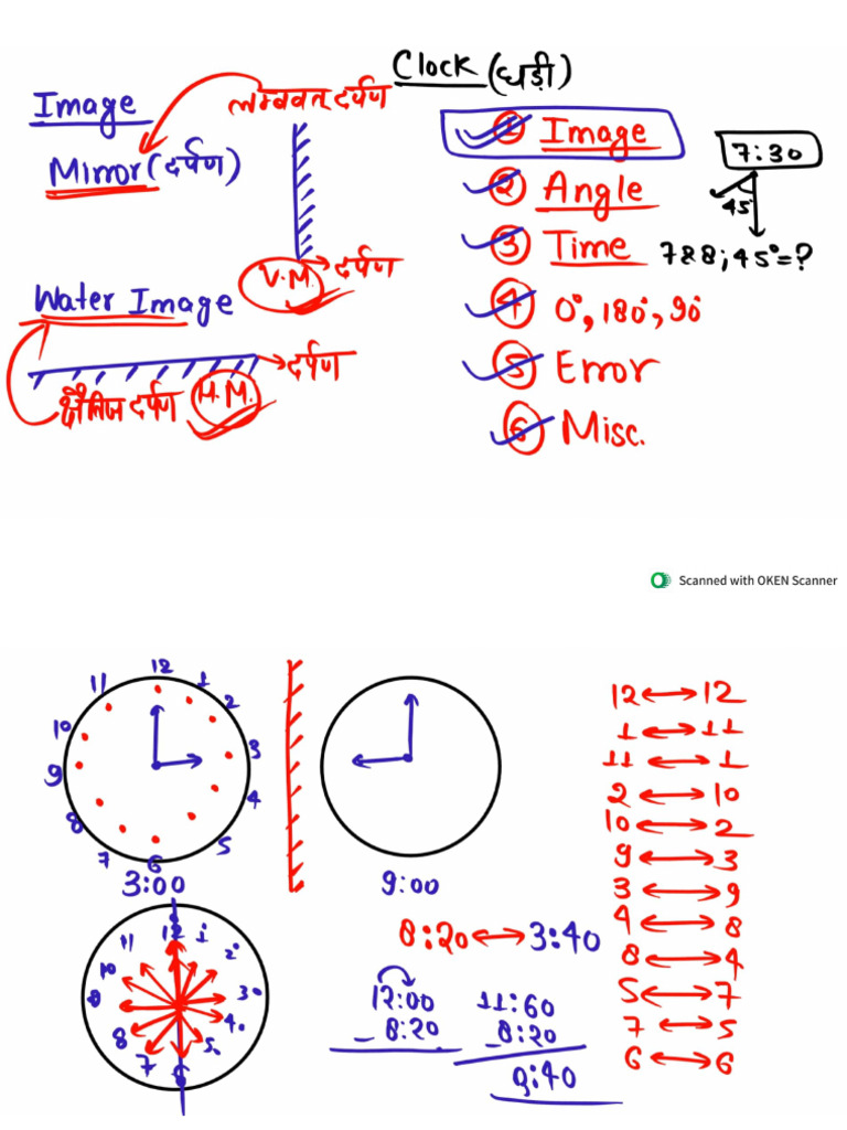 Clock by Piyush Sir | PDF
