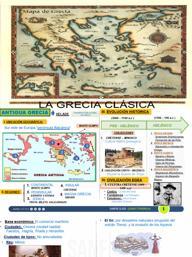 Antigua Grecia | PDF | Esparta | Antigua Grecia