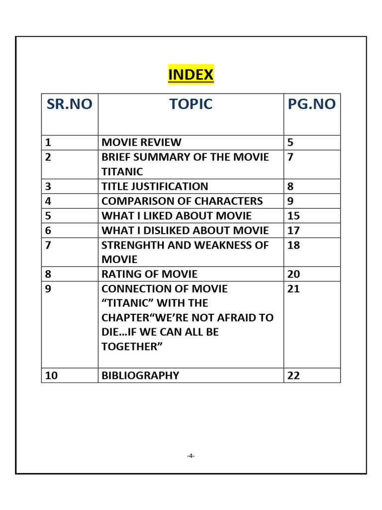 Mann Raval Class 11 Science English Project Roll No 06 | PDF