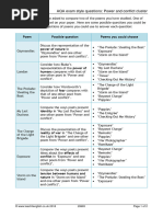 AQA Power and Conflict Exam Questions | PDF
