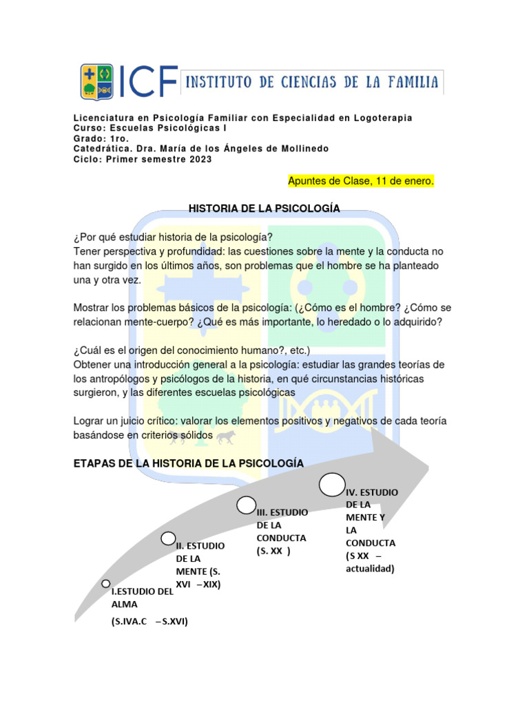 Historia de La Psicolog A 1 | PDF | Filosofía de la mente | Alma