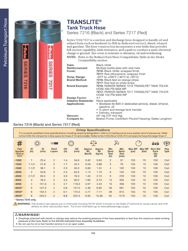 7216 TRANSLITE® TANK TRUCK | PDF